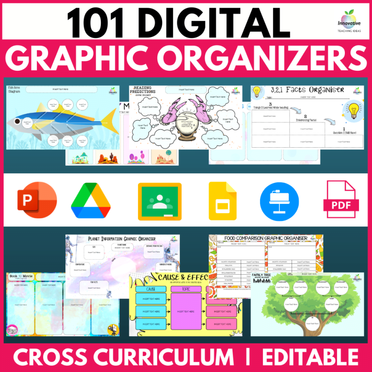 FREE Biography Graphic Organizer for Writing - Innovative Teaching Ideas