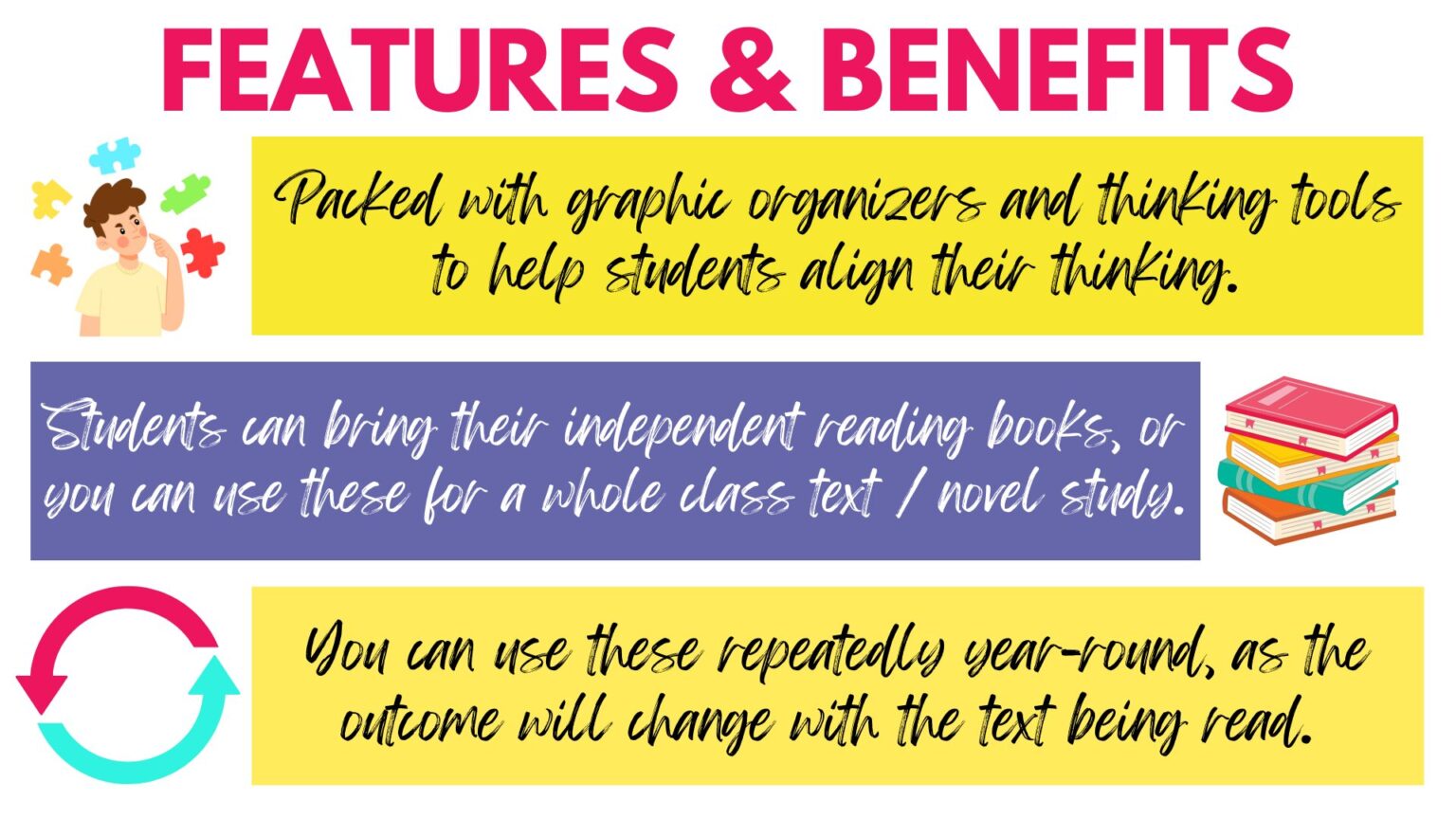 125 Guided Reading Teaching Activities | ANY BOOK | Text Response ...