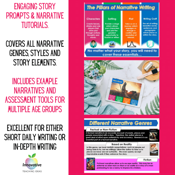 Narrative Writing Teaching Unit | Story Elements | Fiction, Plot ...