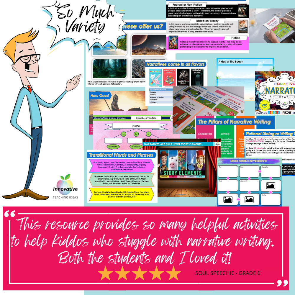 Narrative Writing Teaching Unit | Story Elements | Fiction, Plot ...