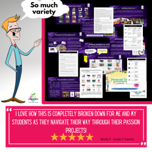 Passion Project Unit | Genius Hour | Project Based Learning | PBL ...