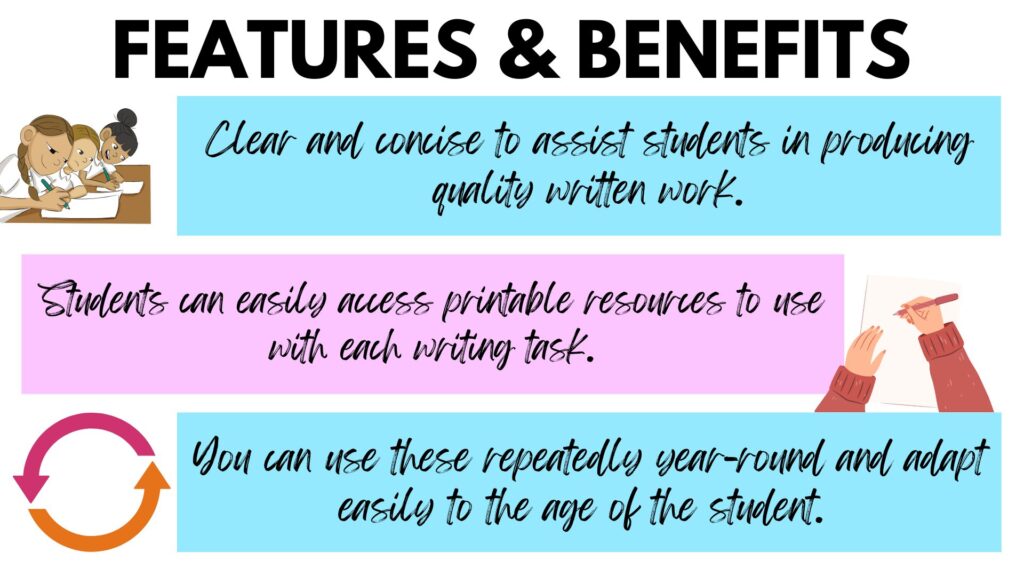 Writing Checklists | Text Features | Structures, Rubrics, Editing ...