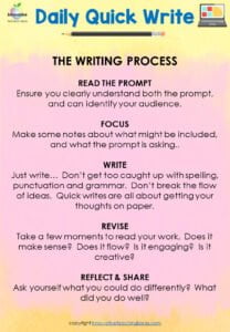Digital Daily Writing Journal | Quick Writes | Prompts | Distance ...