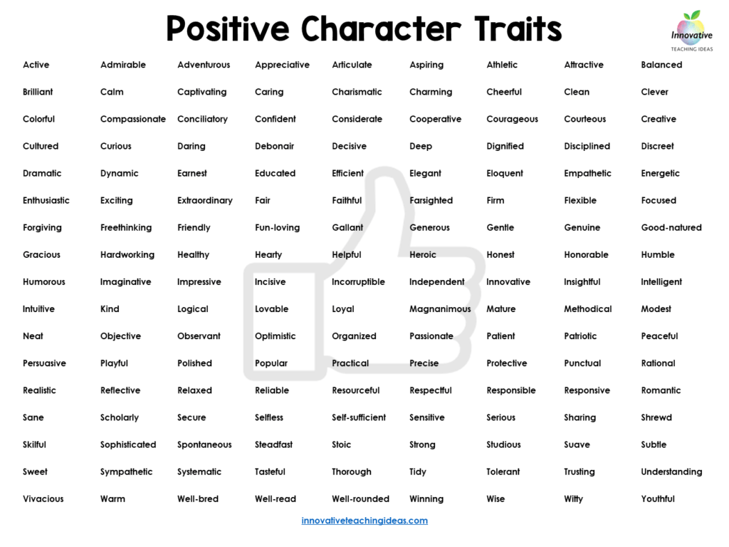 327 Character Traits | Positive | Negative | Neutral | Digital & Print ...