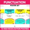 Punctuation Posters | Classroom Displays | Grammar | Charts ...