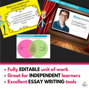 Compare and Contrast Essay Unit | Lessons, Templates, Topics, Graphic ...